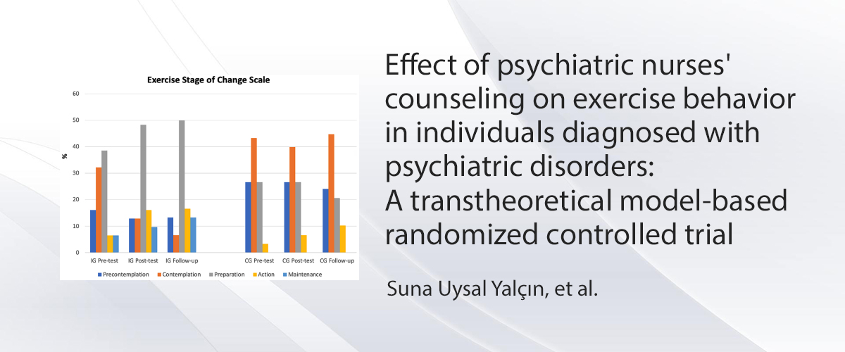 Journal of Psychiatric Nursing